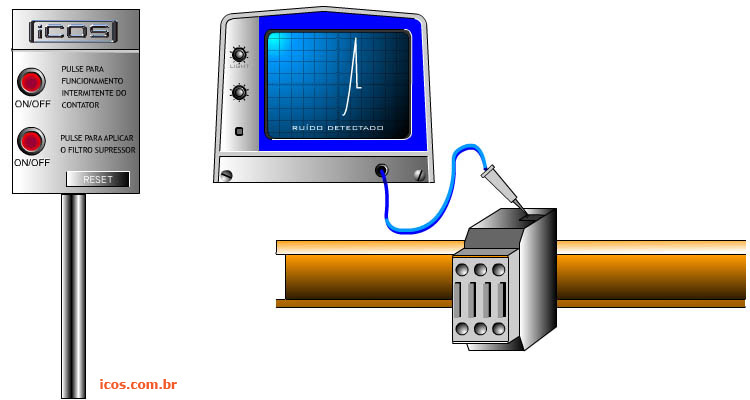 Filtro Supressor de Ruído Elétrico para Contatores: Como Funciona